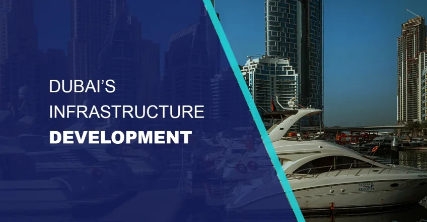 Dubai’s Infrastructure Development – Mega Projects and Their Impact on ...
